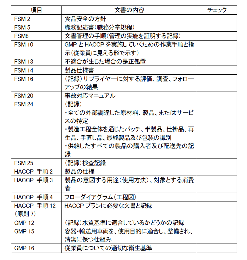 中小企業診断士のHACCPの考え方（JFS規格を中心に）-7: 共創文化研究所
